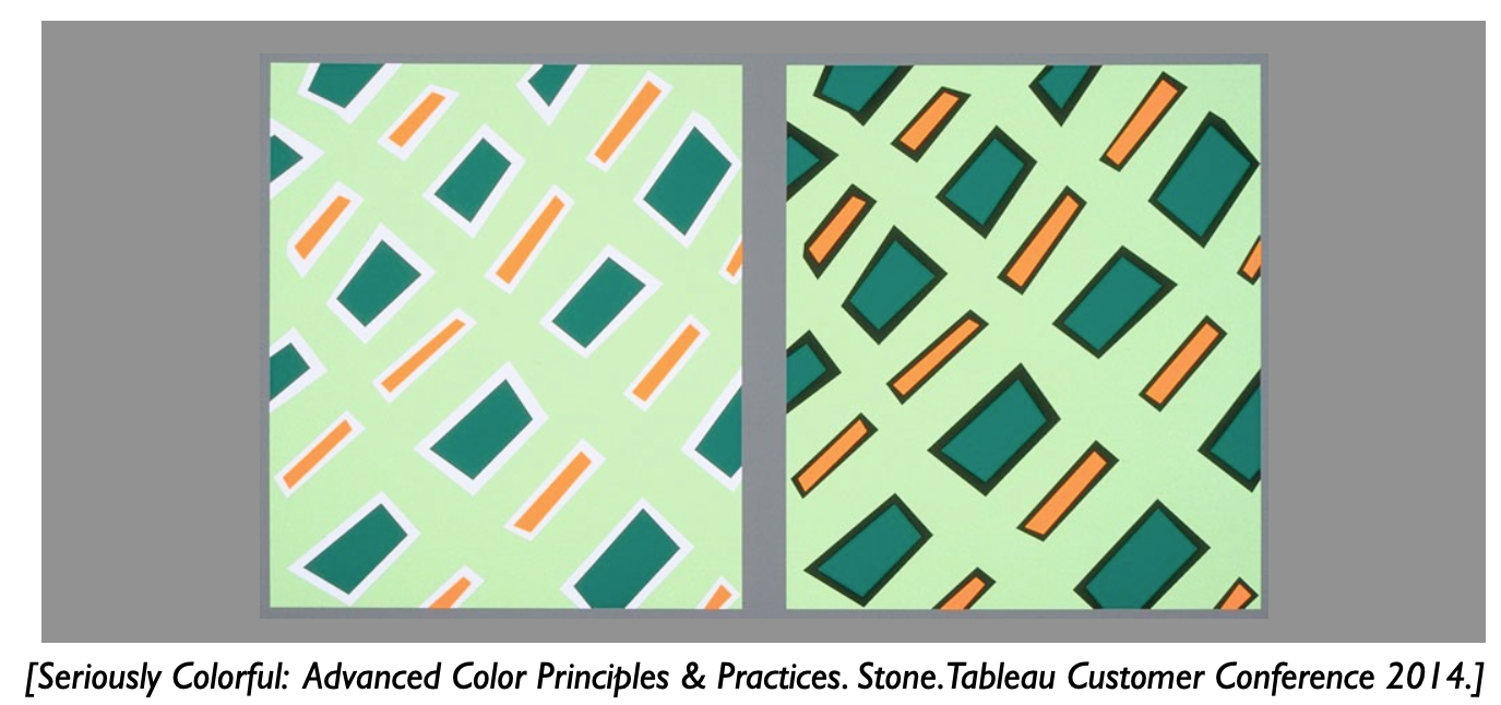 Week 8 Networks and Color. MIDS W209 Information Visualization Slides