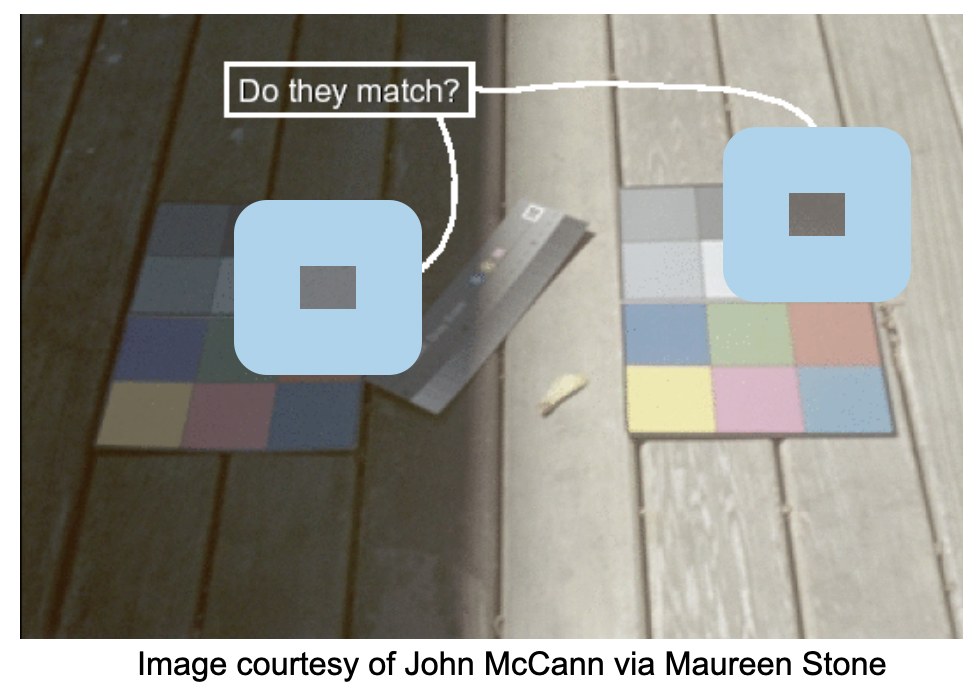 Week 8 Networks and Color. MIDS W209 Information Visualization Slides