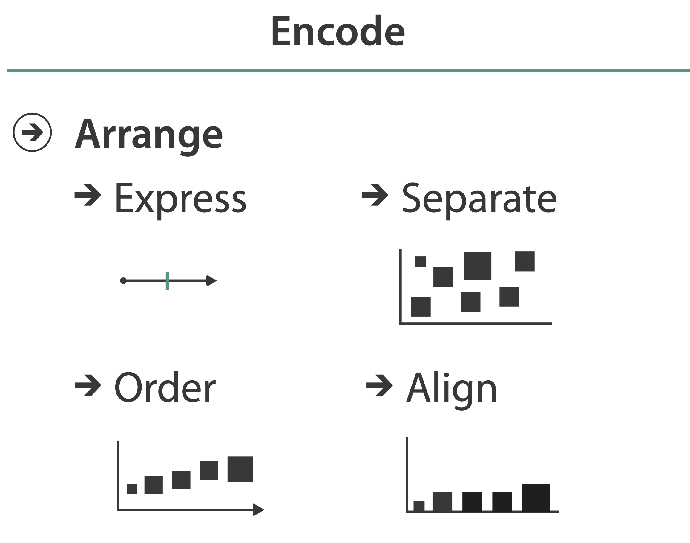 Week 6 Visualizing Tabular Data. MIDS W209 Information Visualization Slides