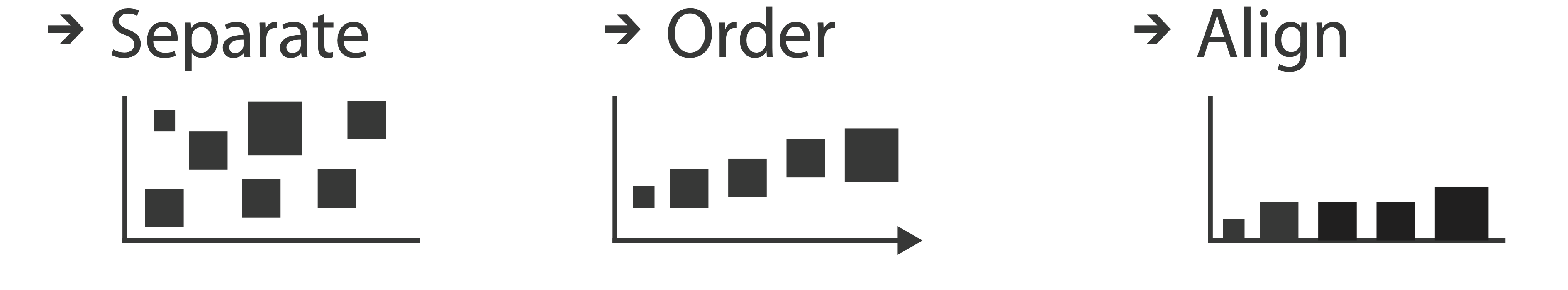 Week 6 Visualizing Tabular Data. MIDS W209 Information Visualization Slides